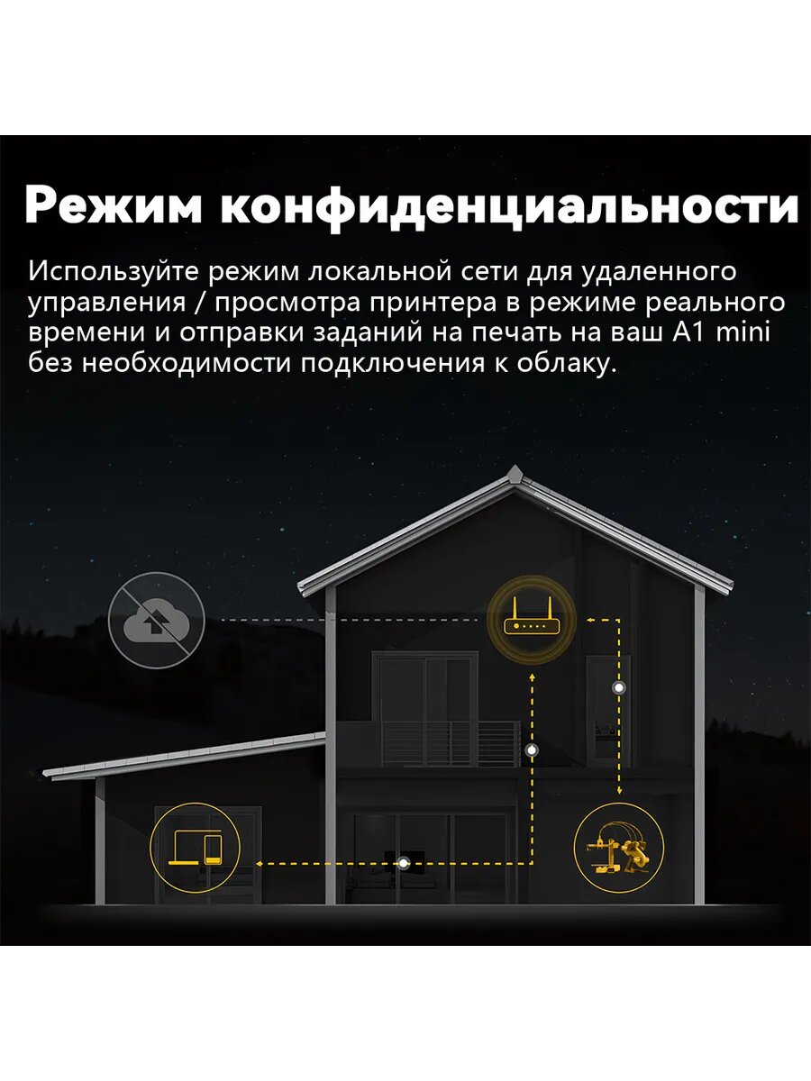 3D Принтер A1 mini EU/RU Идеальное Печать лабубу — фото 1