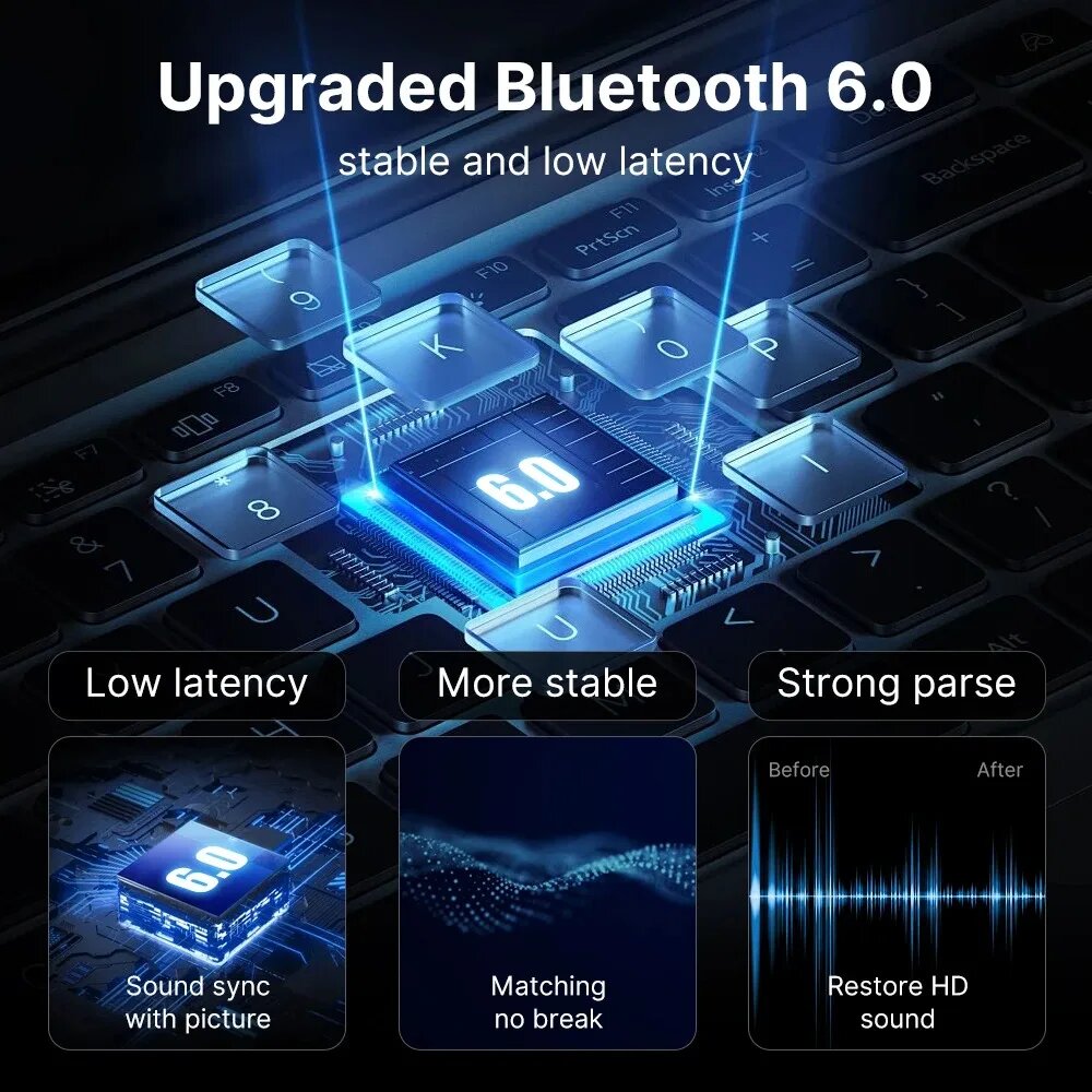KEBIDU Bluetooth 6.0 USB адаптер — фото 1