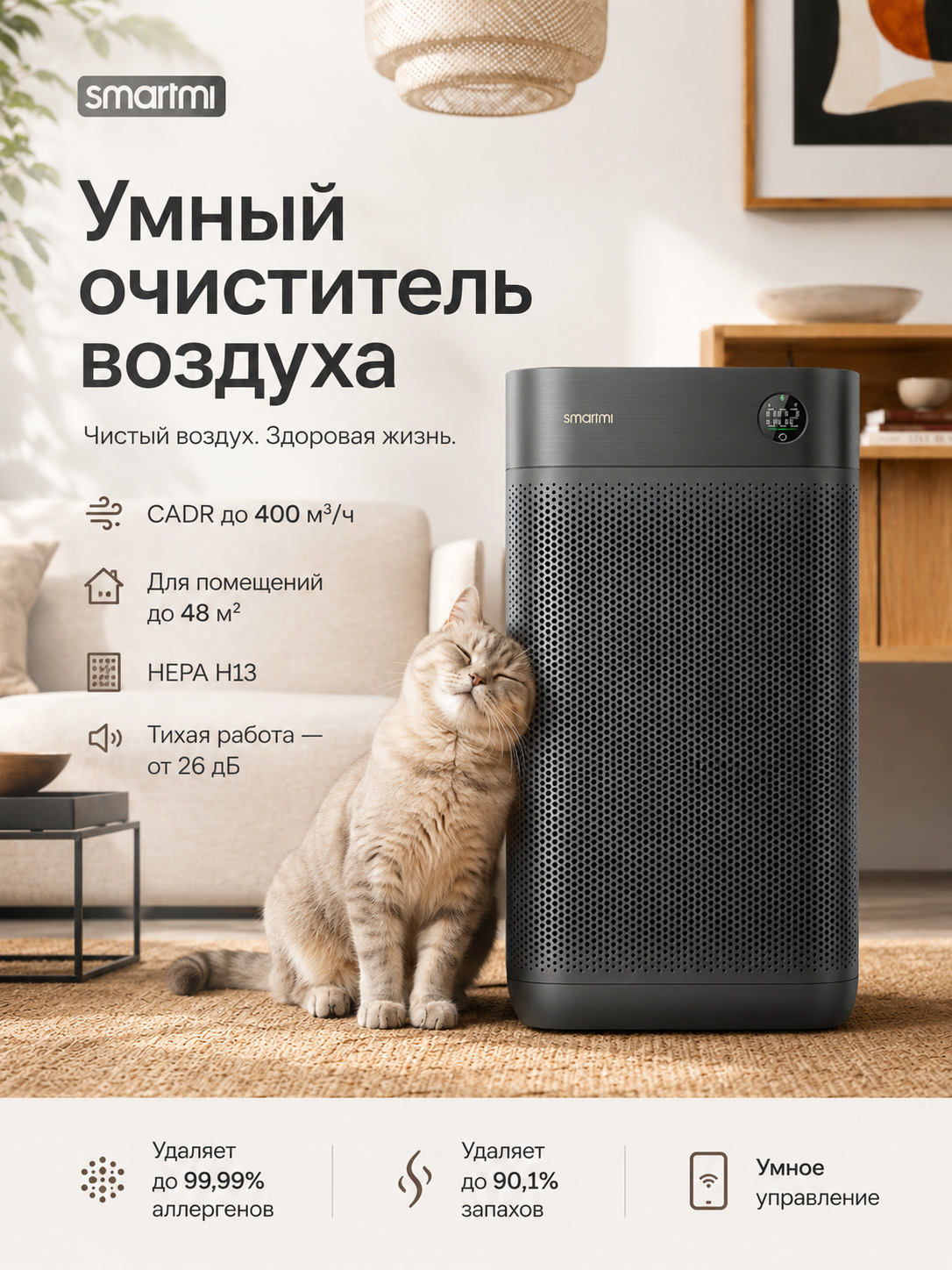 Очиститель воздуха Smartmi Air Purifier 3 (KQJHQ03ZM), Алиса, 48м2, лазерный датчик