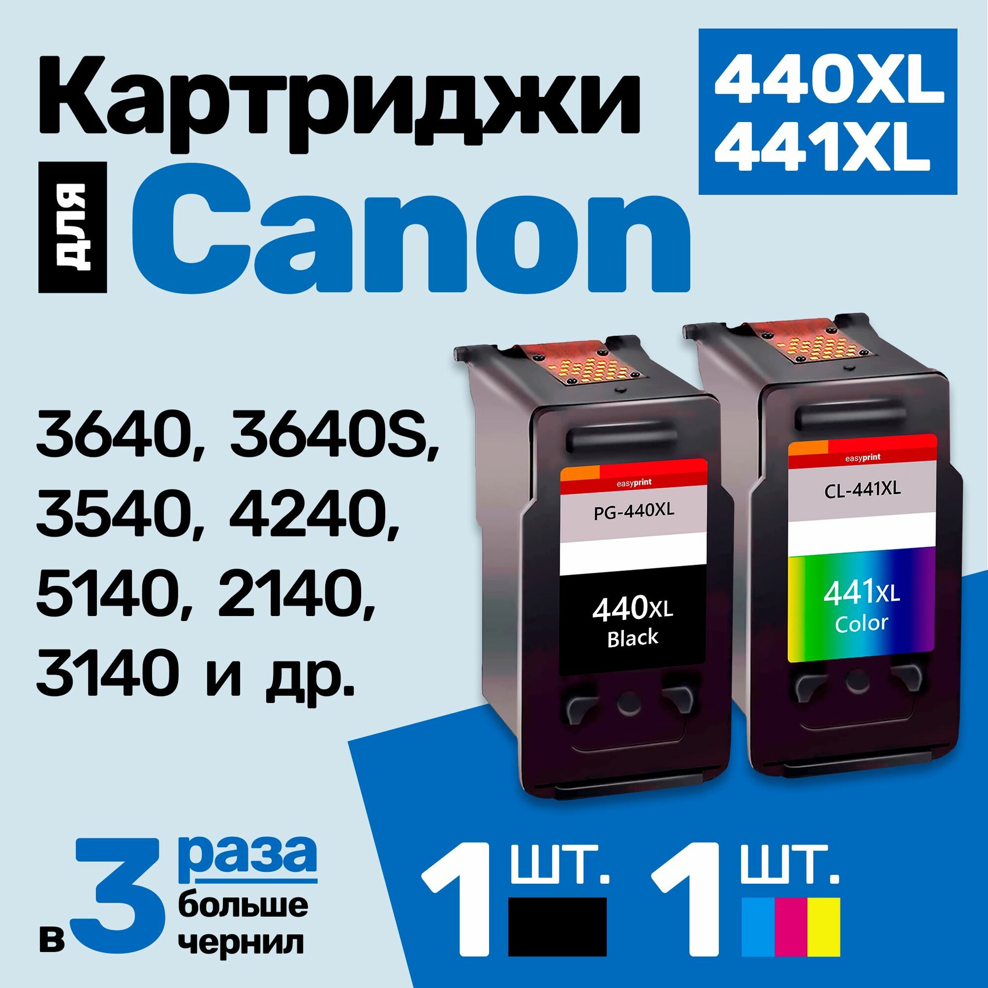 Картриджи к Canon PIXMA MG3640, MG3640S, MG3540, MG4240, TS5140, MG2140, MG3140, MG3240, MG2240, MG4140, MG2245, MX454 (PG-440XL, CL-441XL) и др, Кэнон, заправляемые, для принтера, Черный (Black), Цветной (Color), увеличенный объем, 2 шт.