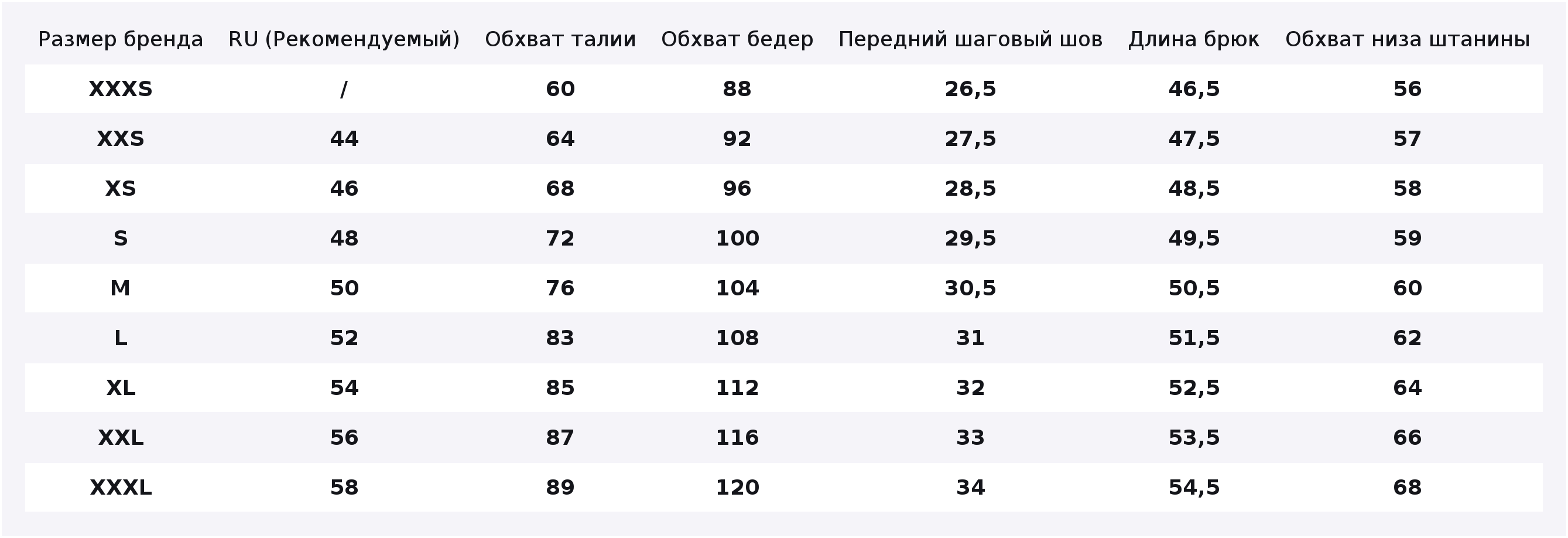 Шорты