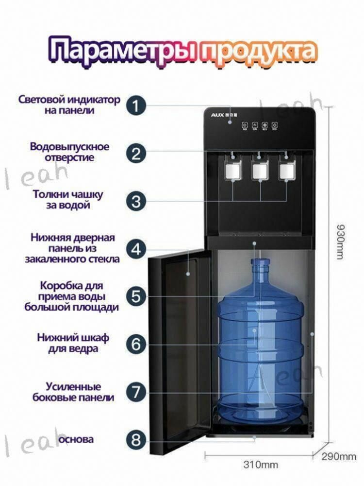 Кулер для воды1. — фото 1