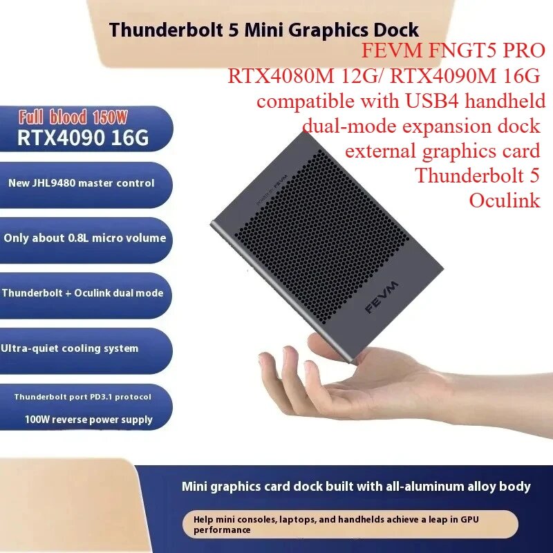 Внешняя видеокарта SZBOX FEVM USB4.0 FNGT5 PRO RTX4060M/RTX4080M/RTX4090M RTX4080M 12GB