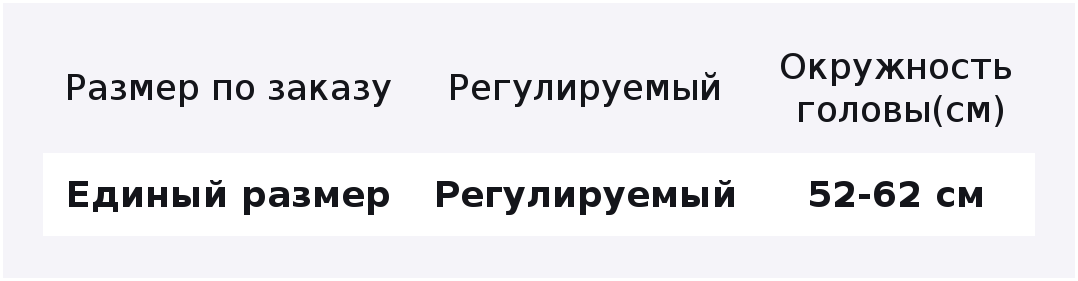 Бейсболка BEERUS для женщин, размер Один размер — фото 1