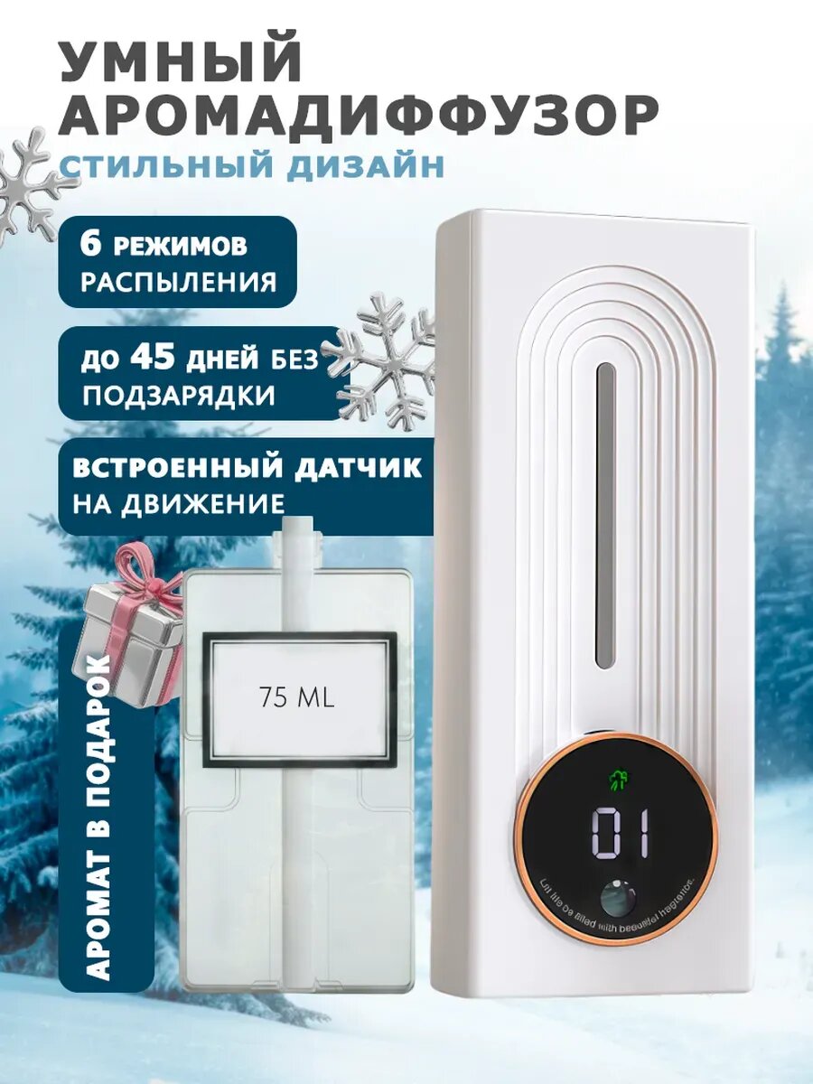 Умный электронный аромадиффузор для дома- освежитель воздуха