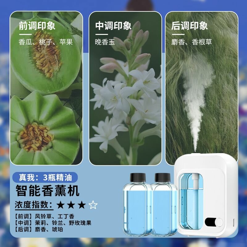 Интеллектуальный автоматический аромадиффузор, освежитель воздуха для спальни, дома, туалета, долговременный ароматизатор, устранитель запахов