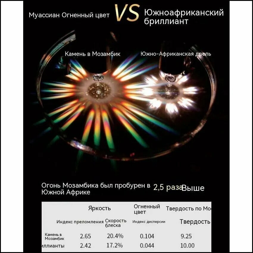 Колье Колье — фото 1