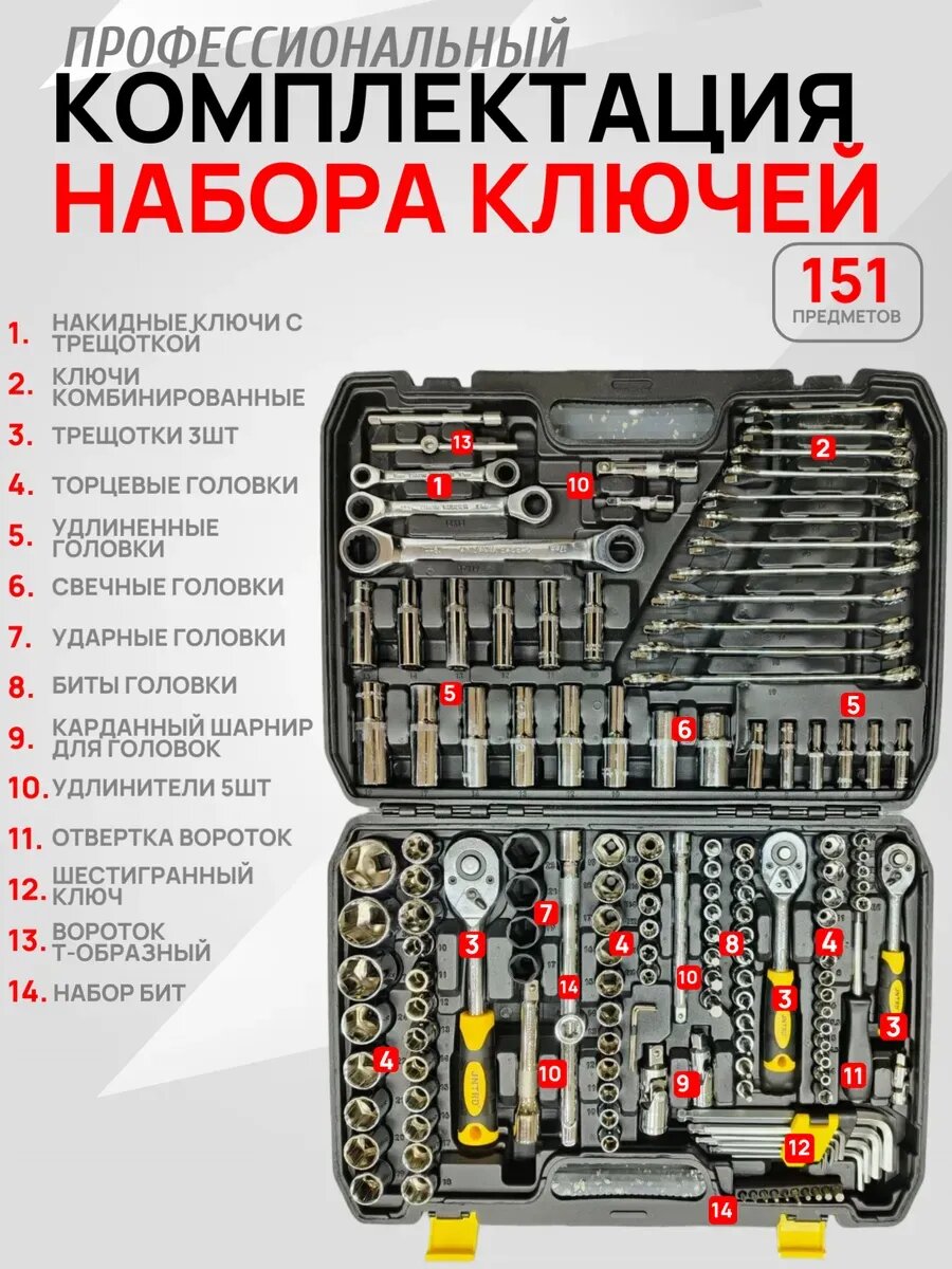 Набор инструментов 151 предмет. Набор ключей.