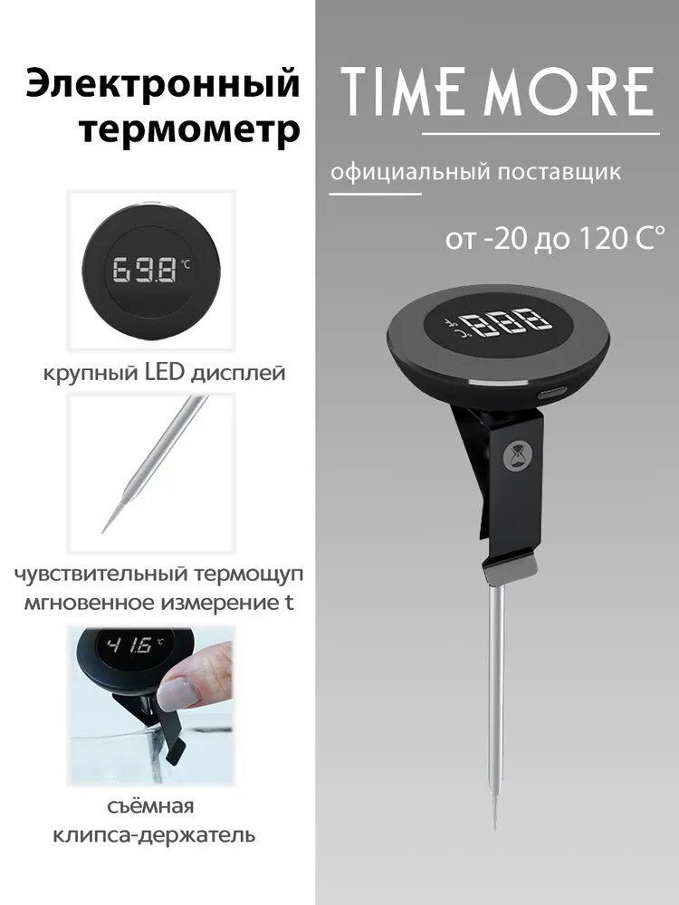 Кулинарный термометр