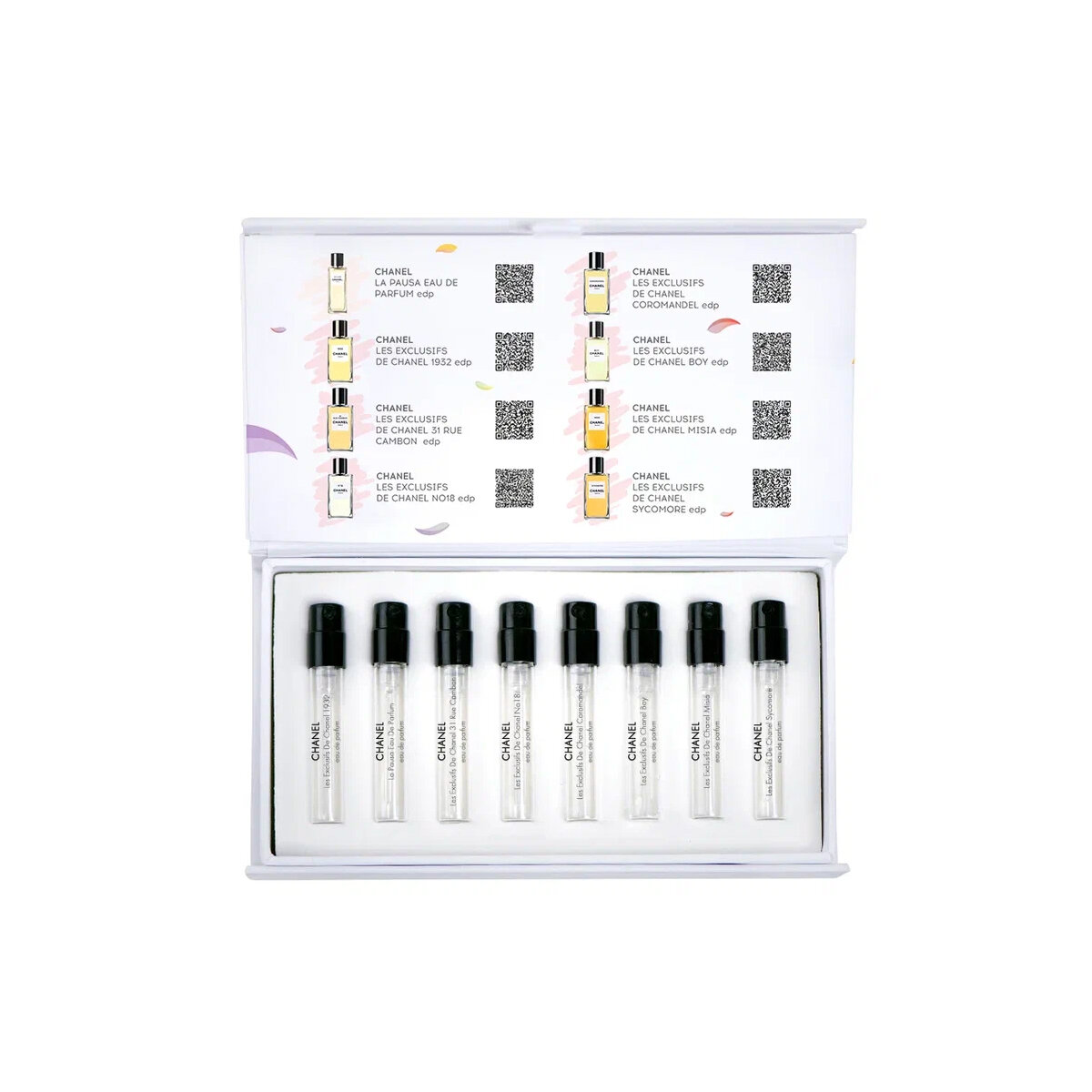 Парфюмерный набор Aroma Box #6, топ ароматов Chanel, 8 флакончиков по 1.5мл