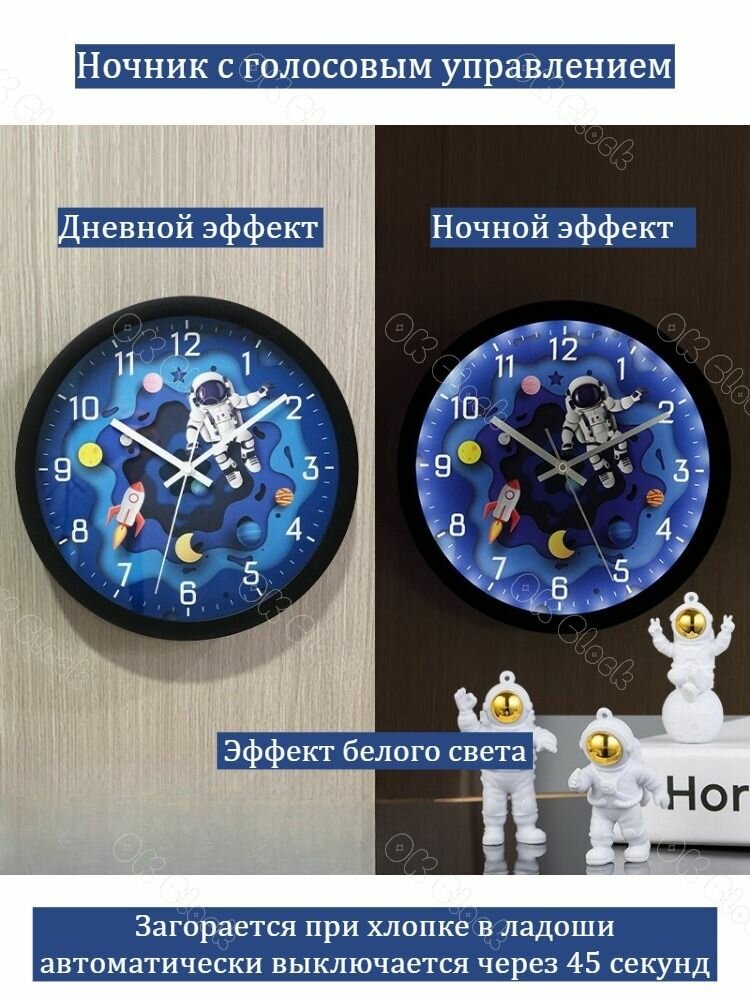 Настенные часы в стиле космонавтики; ночник с голосовым управлением.