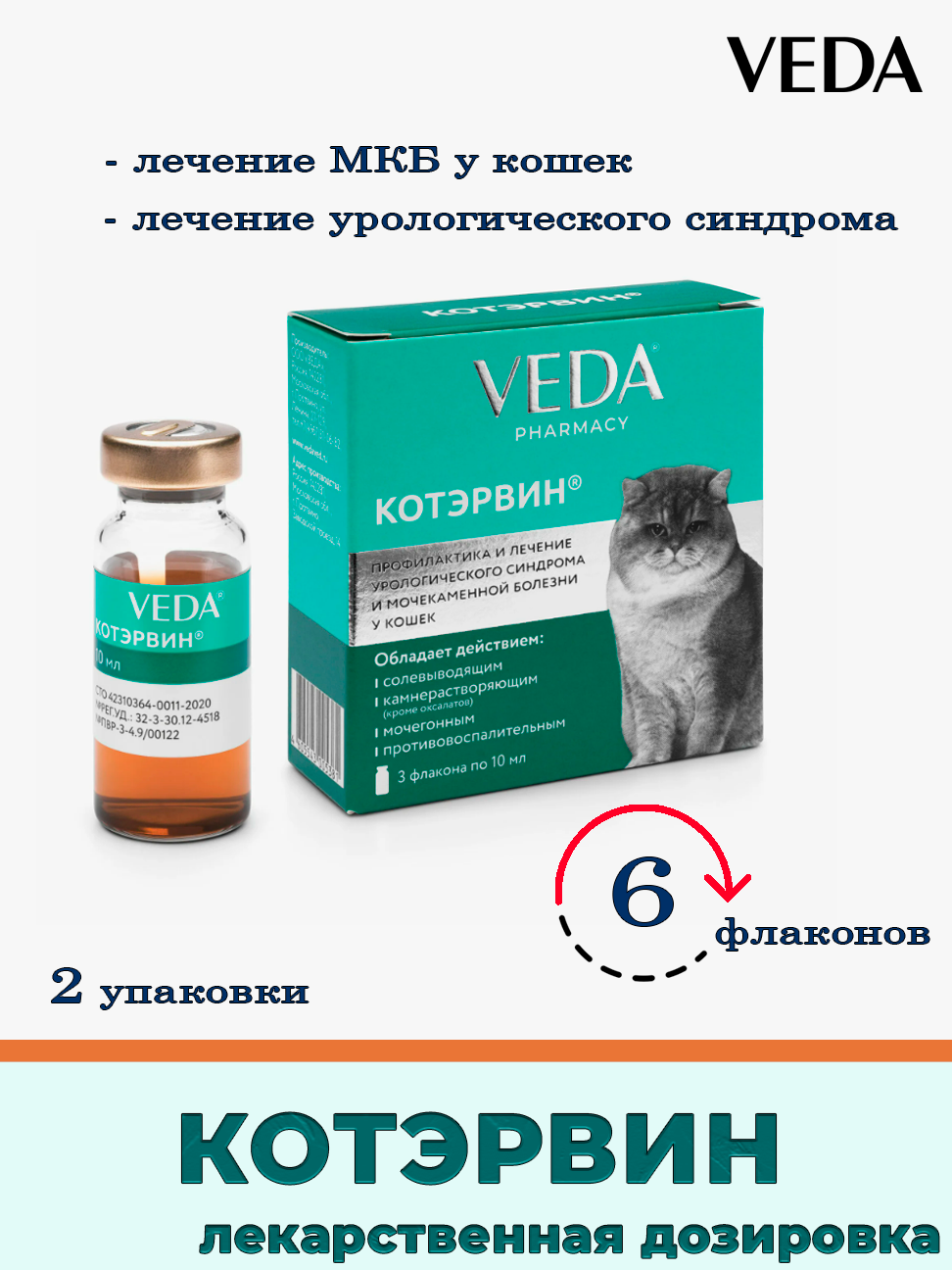 Кормовая добавка VEDA "Котэрвин", для почек, кошек и собак, профилактика МКБ, 2уп