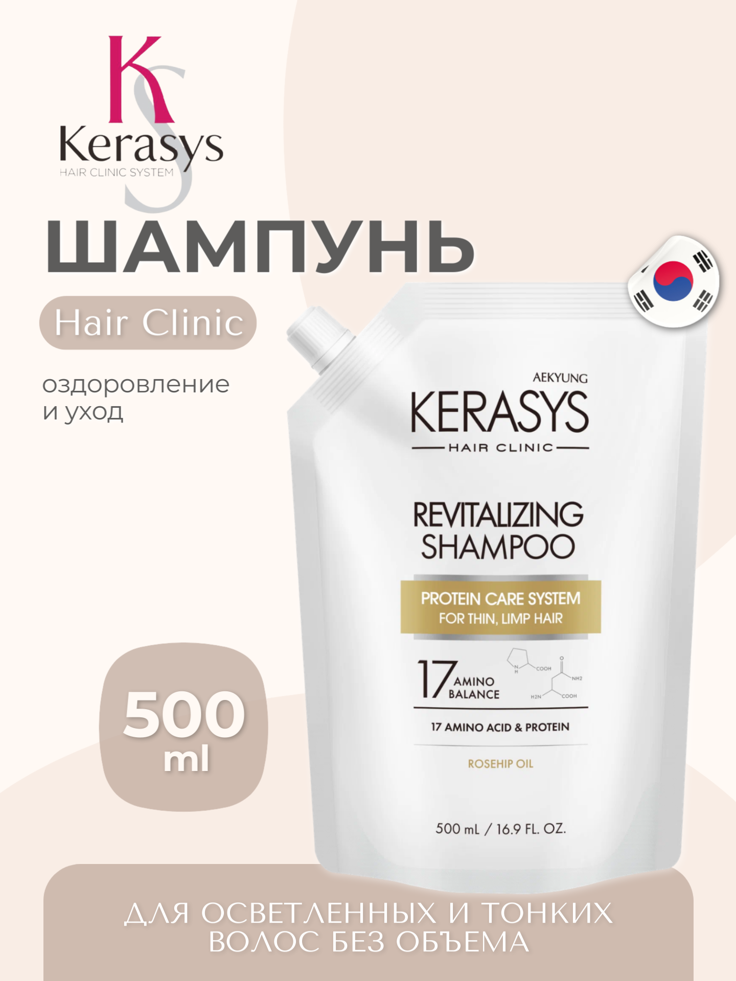 Шампунь Hair Clinic Revitalizing Оздоровление KeraSys, 500 мл