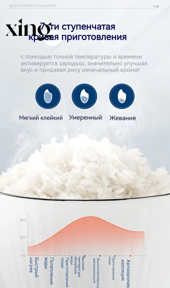 Мультиварка-скороварка с двумя чашами, керамическим покрытием и дисплеем, для большой семьи — фото 1