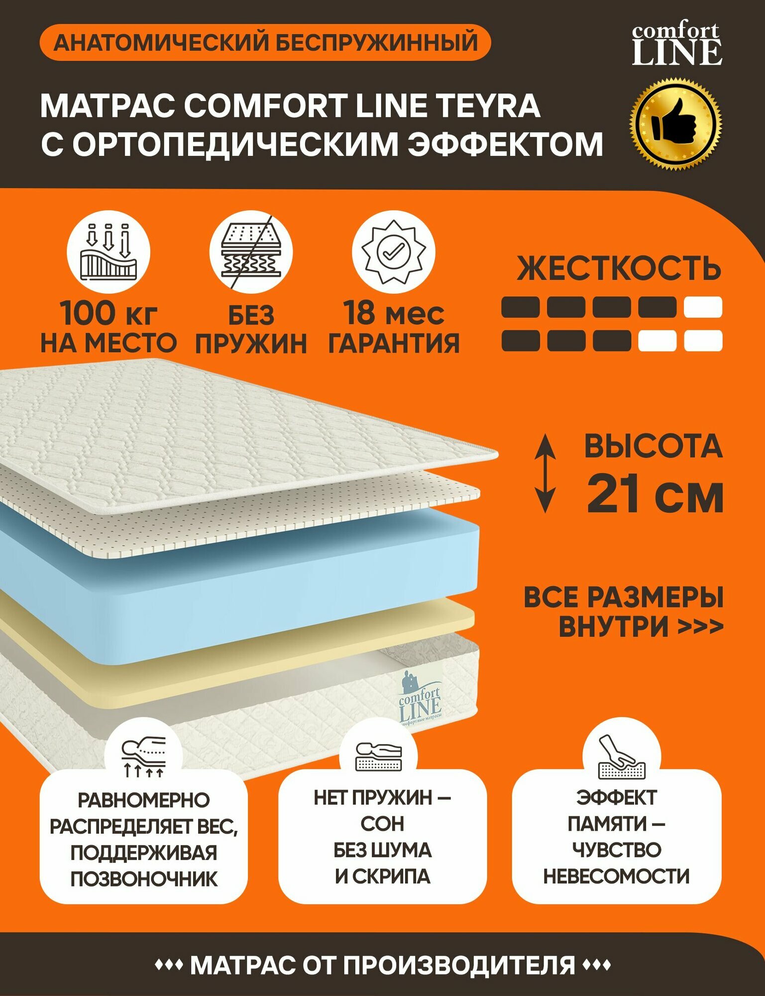 Матрас Comfort Line Teyra 85х180 серии Lux высота 21 см анатомический средней жесткости латексный Беспружинный