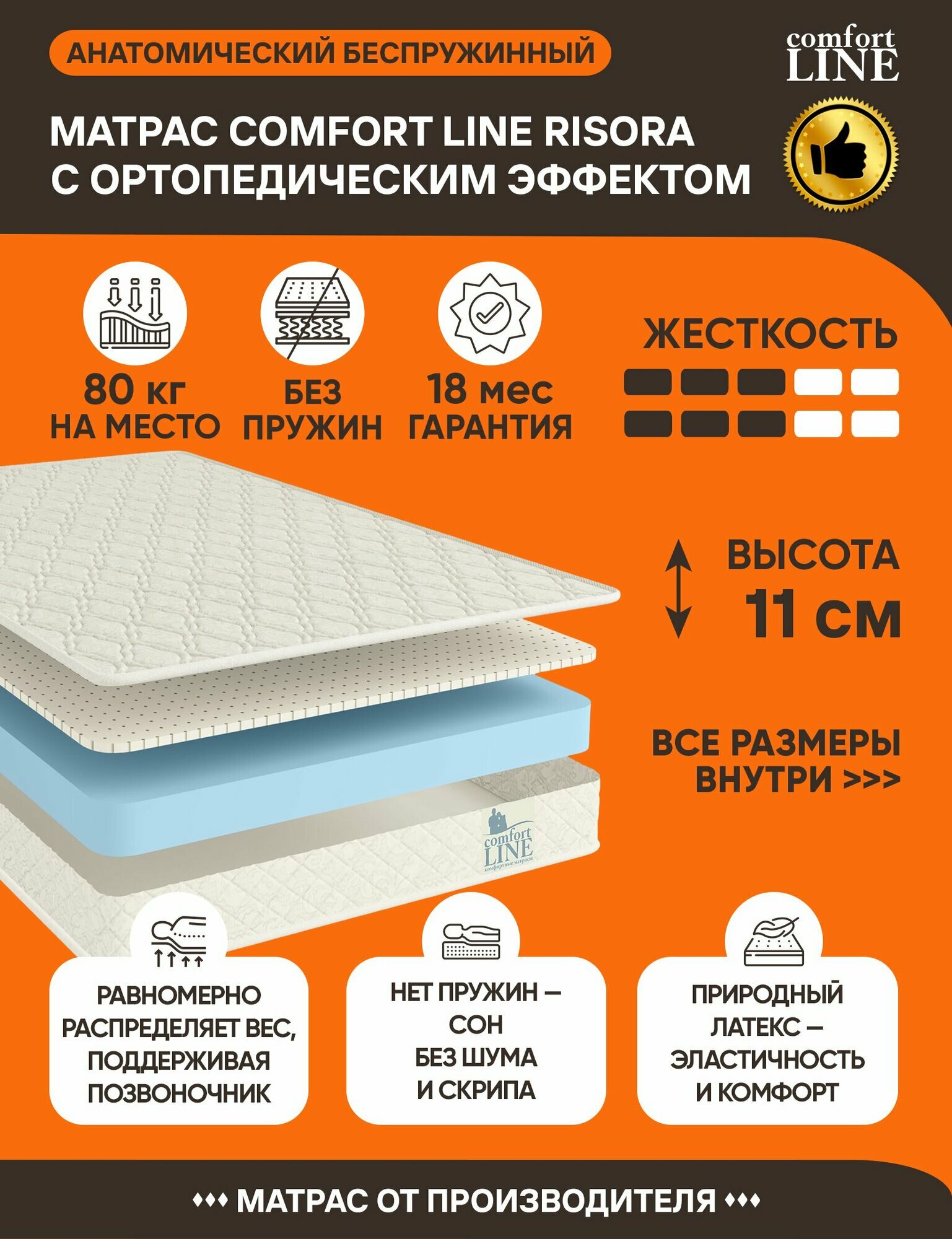 Матрас Comfort Line Risora 75х200 серии Lux высота 11 см анатомический средней жесткости латексный Беспружинный