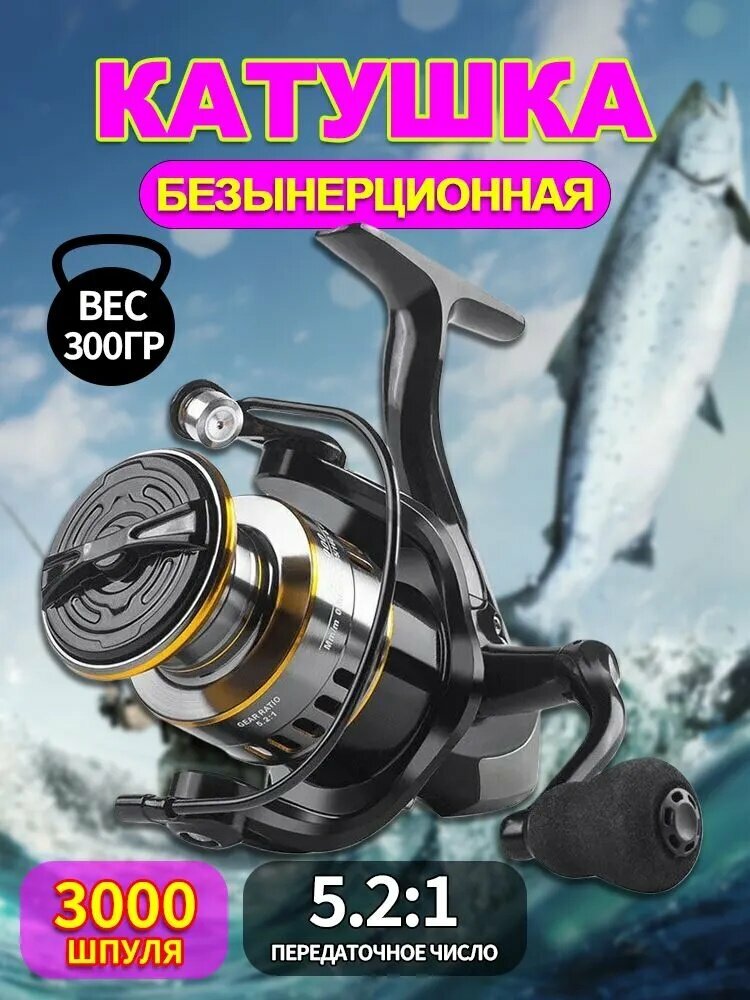 Катушка