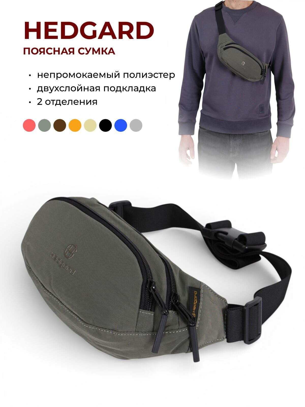 Сумка поясная