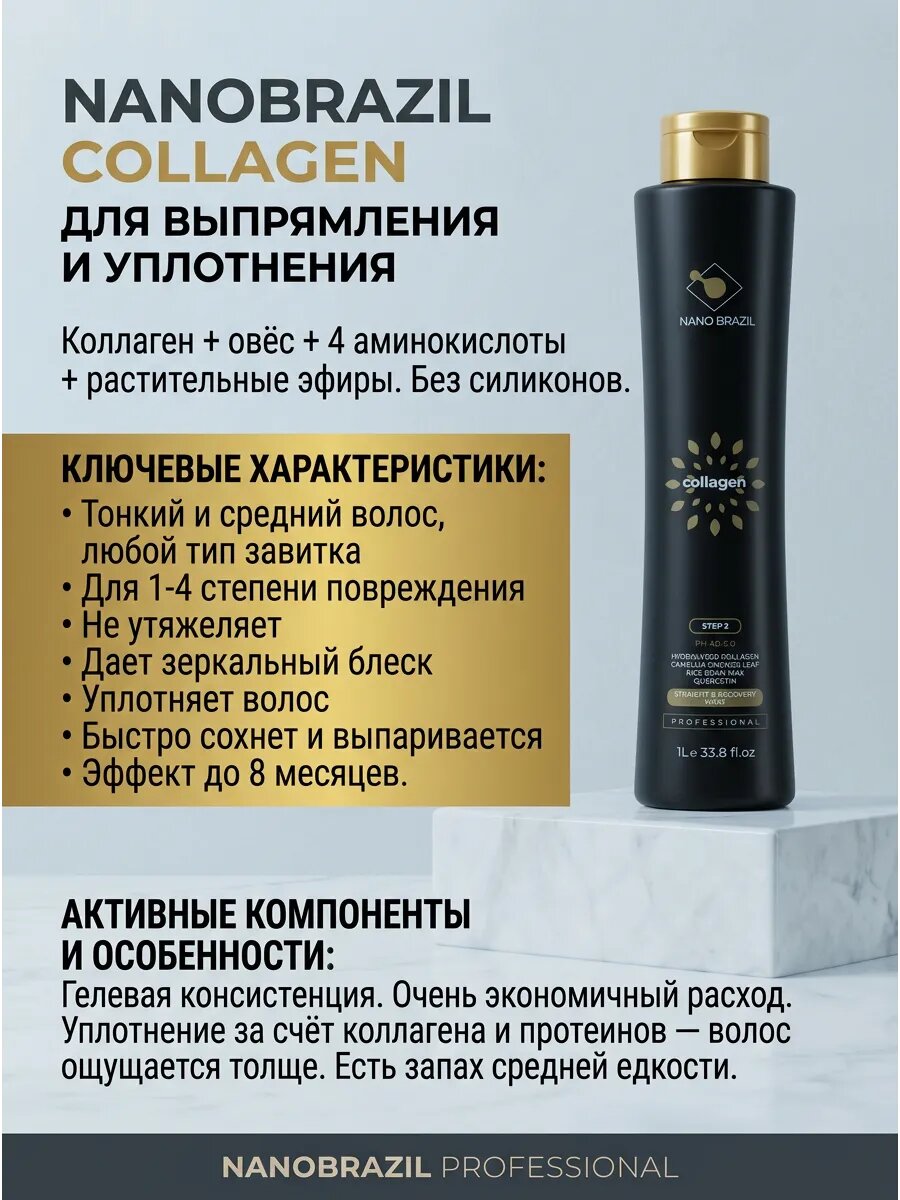 NANOBRAZIL Collagen кератин 1л