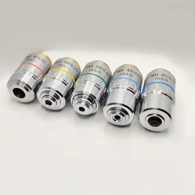 Микроскоп RMS 4X 10X 20X 40X, Цвет: 20X