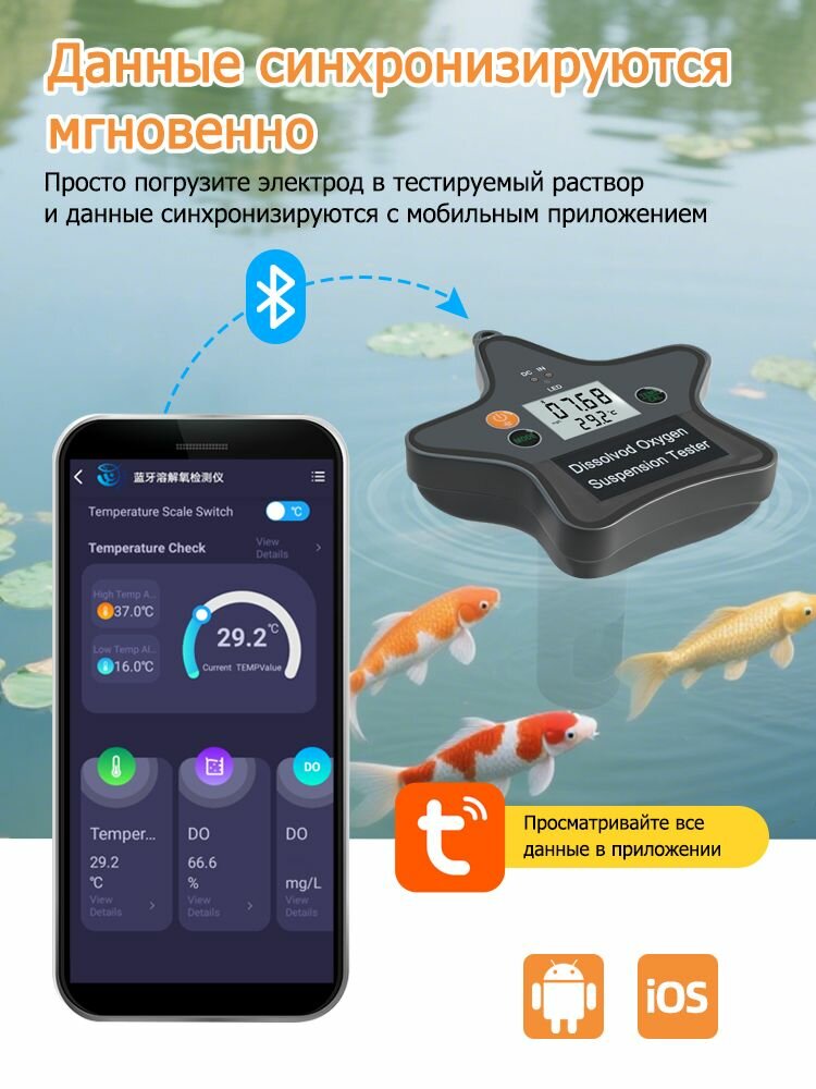 Тестер воды — фото 1