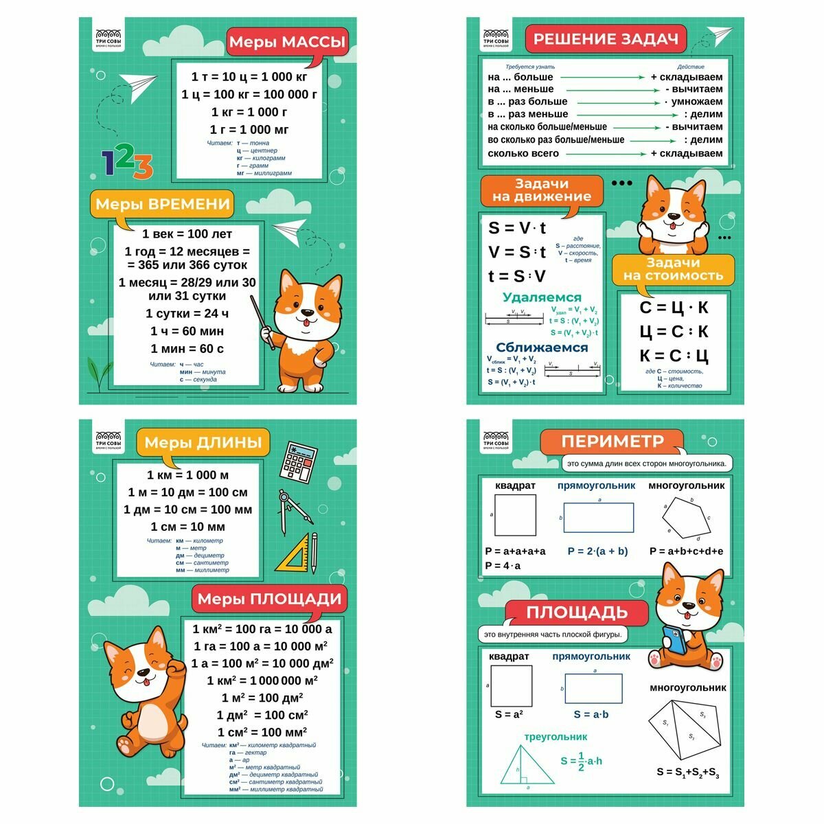 Набор обучающих плакатов ТРИ совы "1-4 класс. Математика", А4, 4 плаката