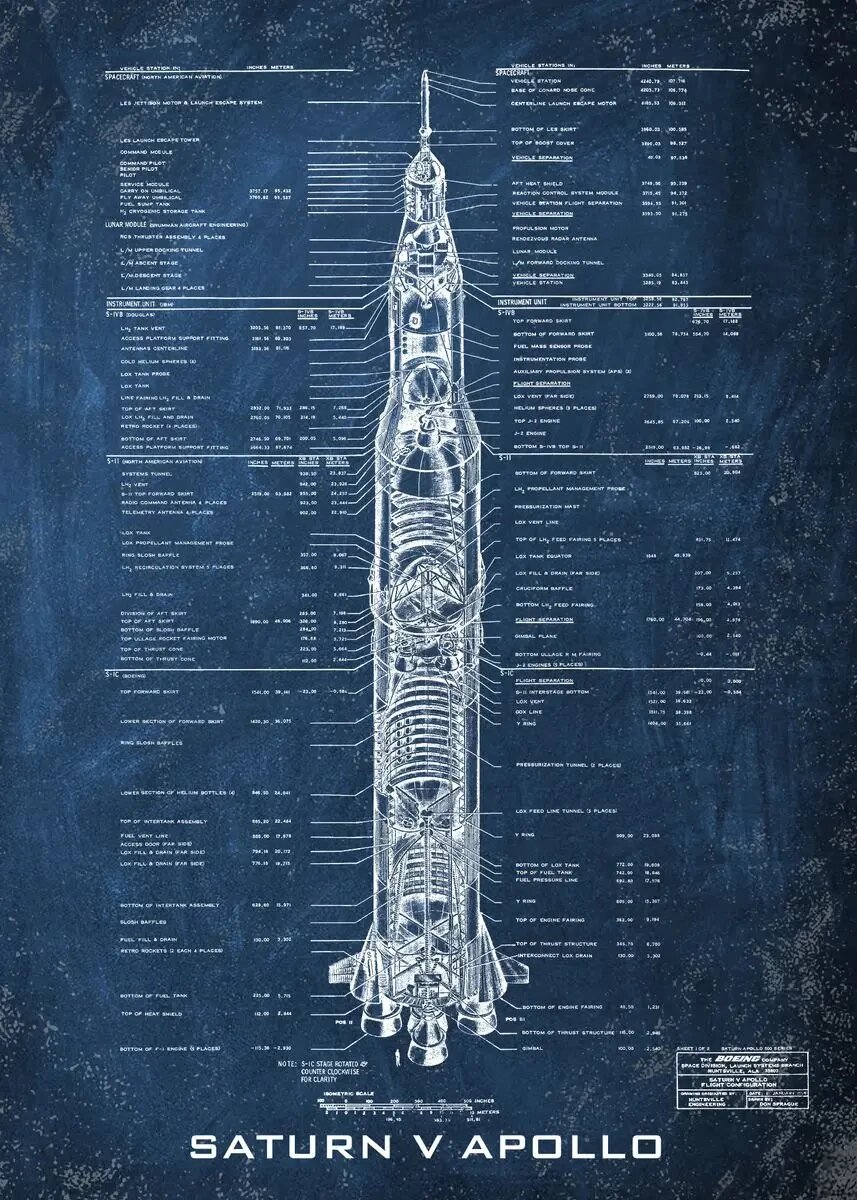 Сатурн V Apollo, чертеж, 50x70см, темно-синий