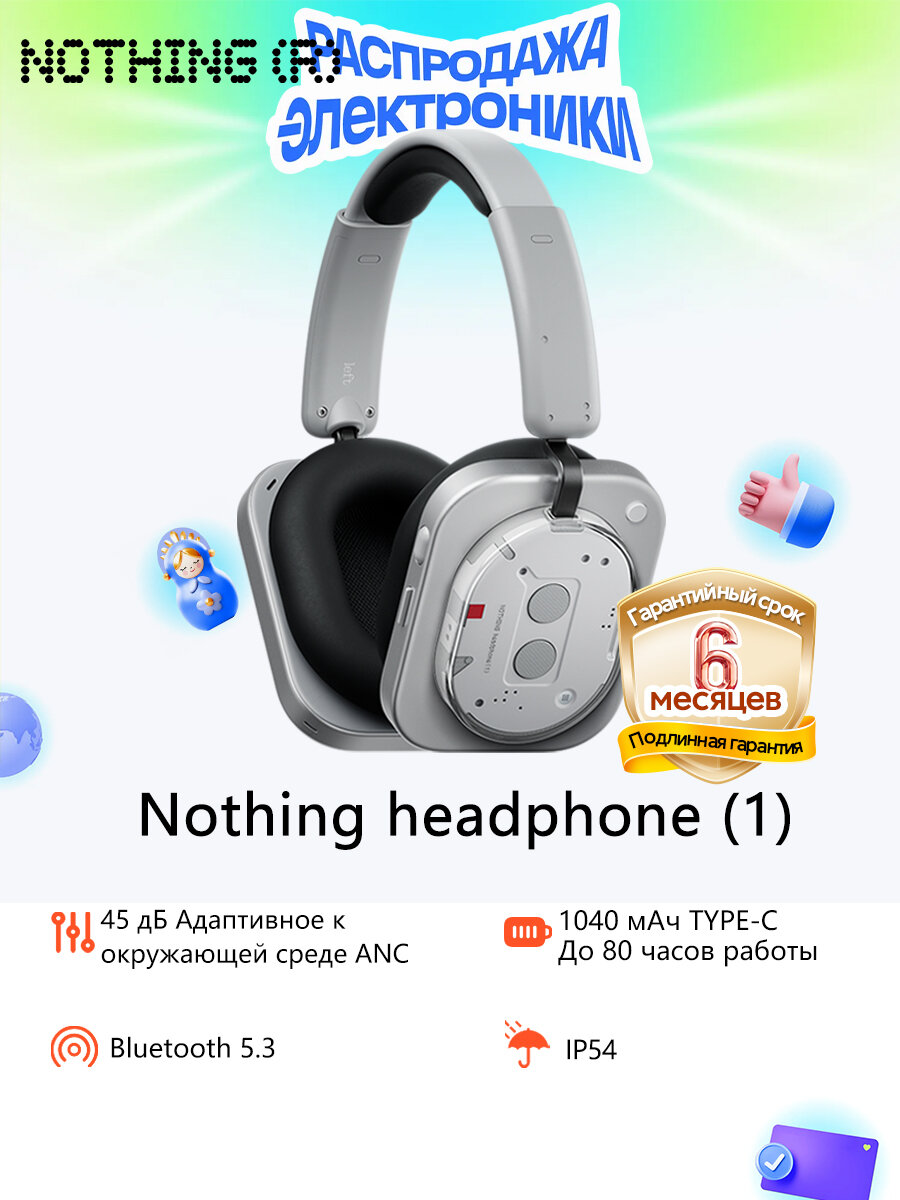 Наушники Nothing headphone (1), 1040 MAH,42dB ANC, BT5.3, IP52 Белый