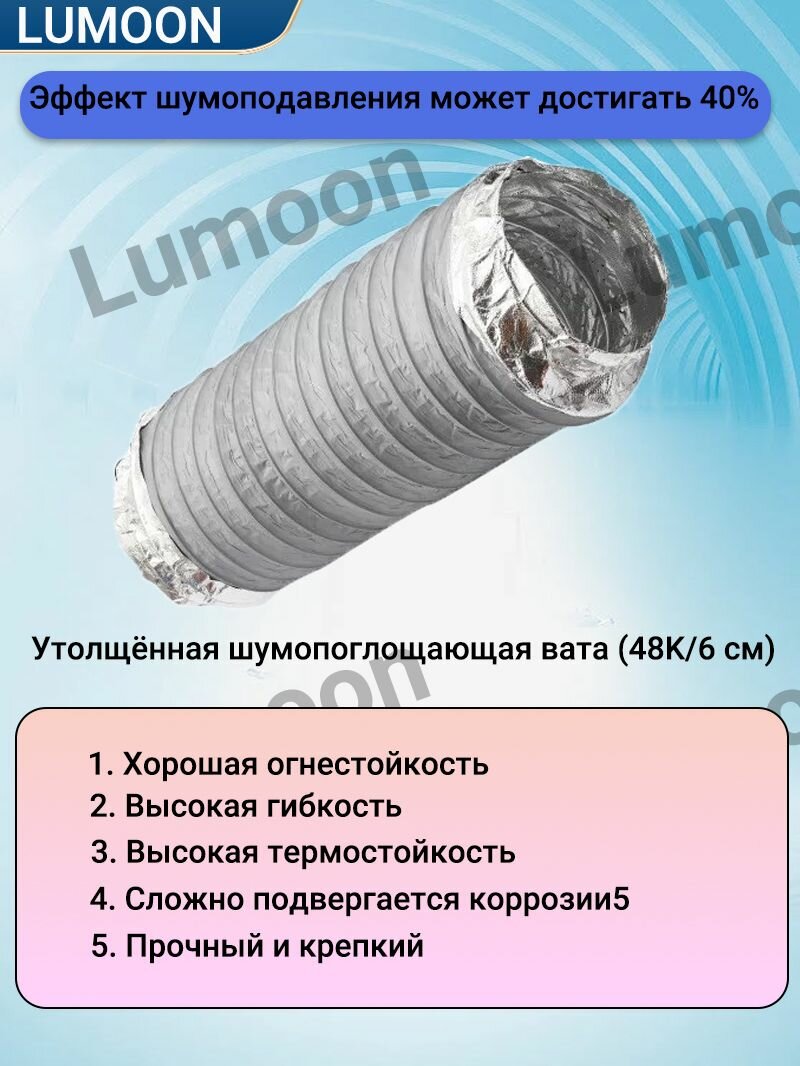 Приточная установка — фото 1