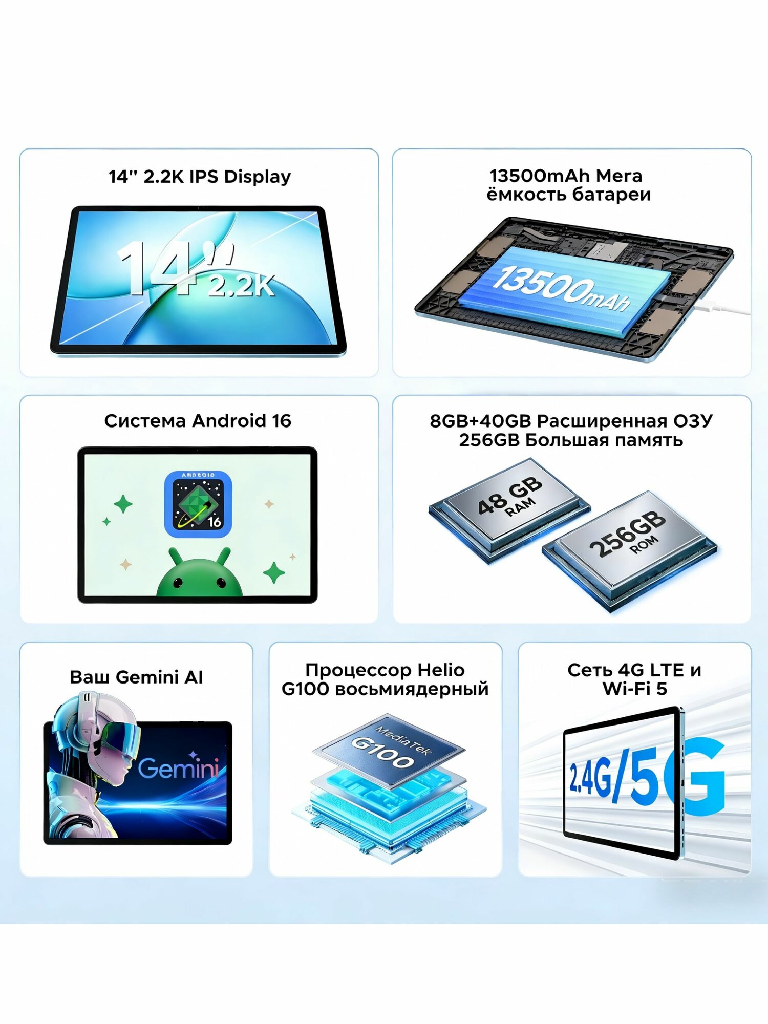 Планшет Doogee Tab E3 Max 48 ГБ / 256 ГБ, Android 16,14" 2.2K Дисплей,13500 мАч, Helio G100, Синий — фото 1