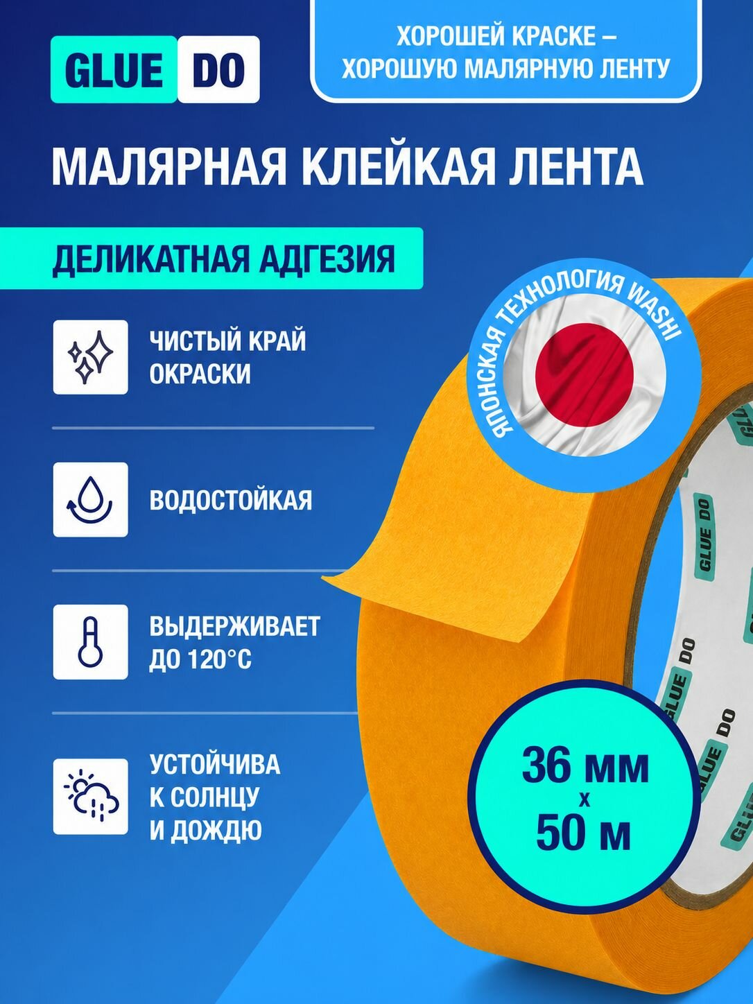 Малярный скотч клейкая малярная лента бумажная водостойкая для ремонта авто и ремонта