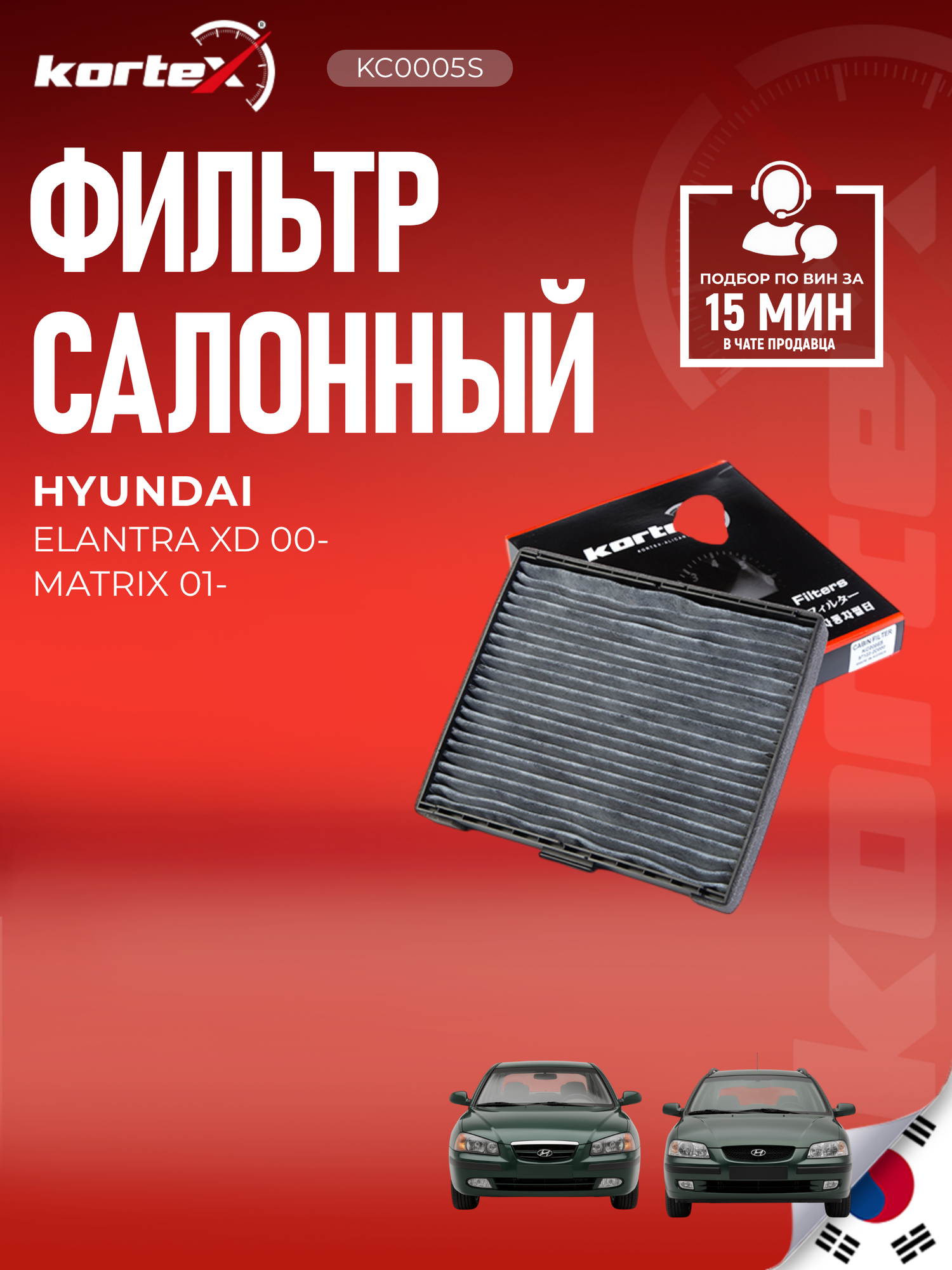 Фильтр салонный угольный Хендай Купе, Элантра, Лантра, Матрикс, SSC1061, SS1061, PF2422