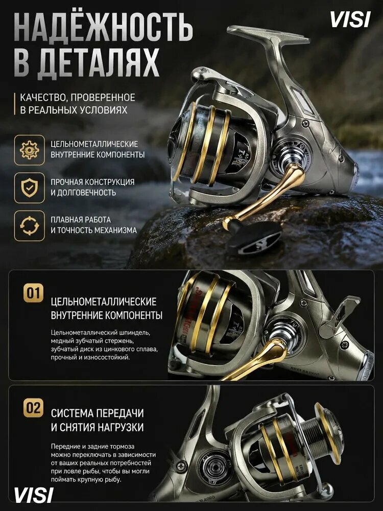 Катушка — фото 1