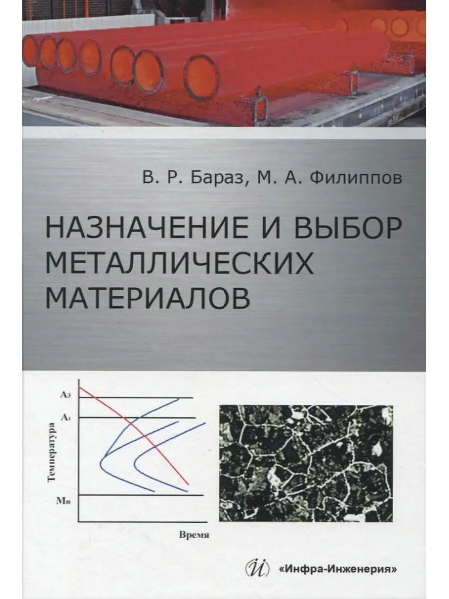 Назначение и выбор металлических материалов