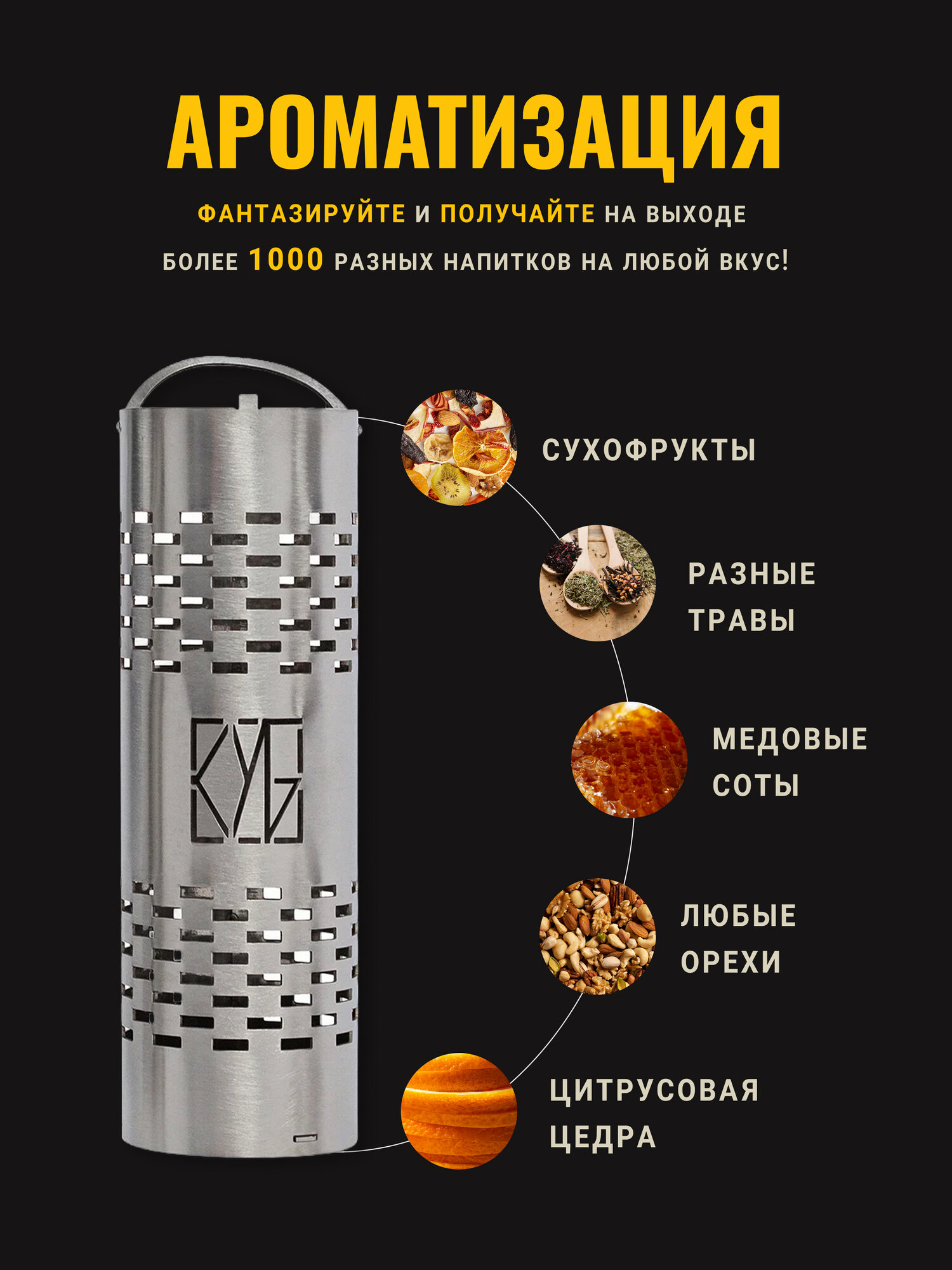 Ароматор - вставка 50 мм для дистиллятора / корзина под засыпь для самогонного аппарата / бункер для джин корзины.