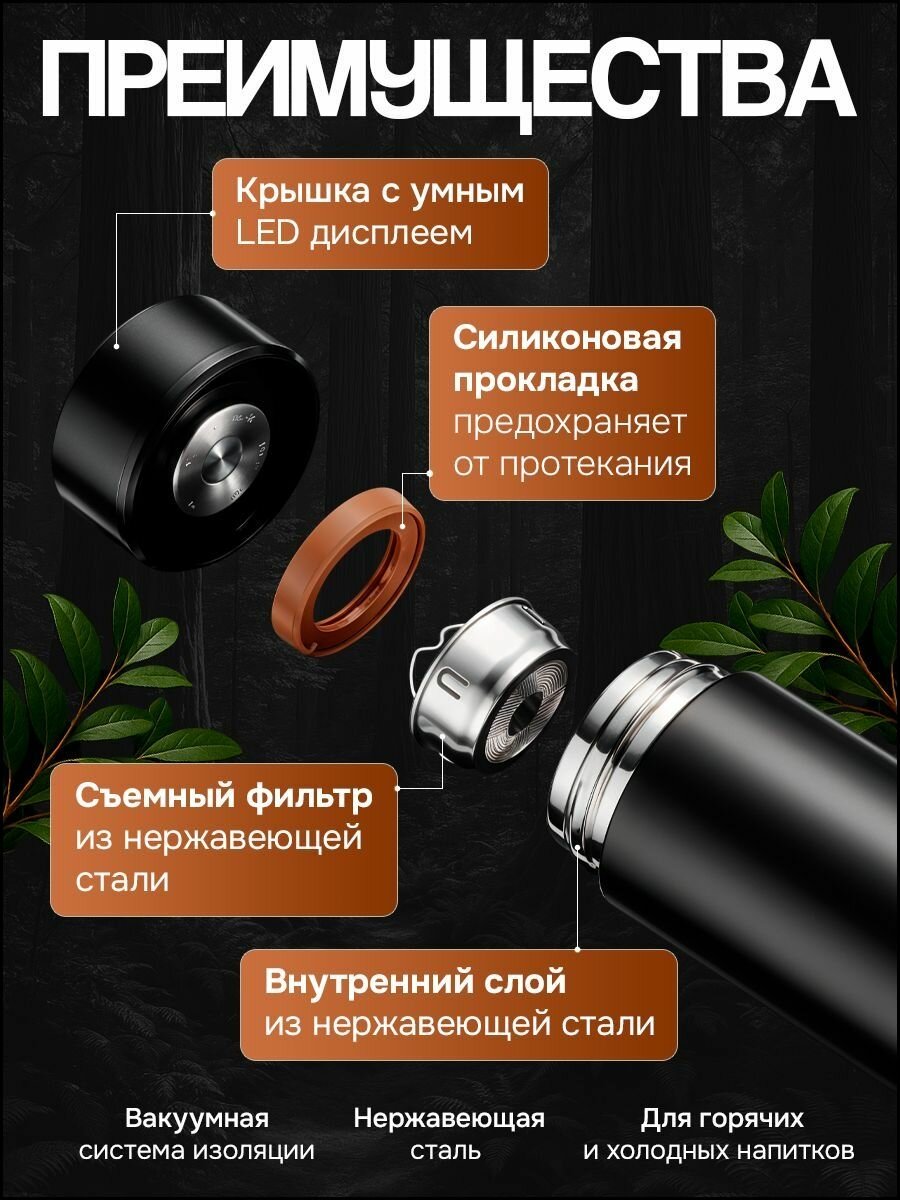 Автокружка — фото 1
