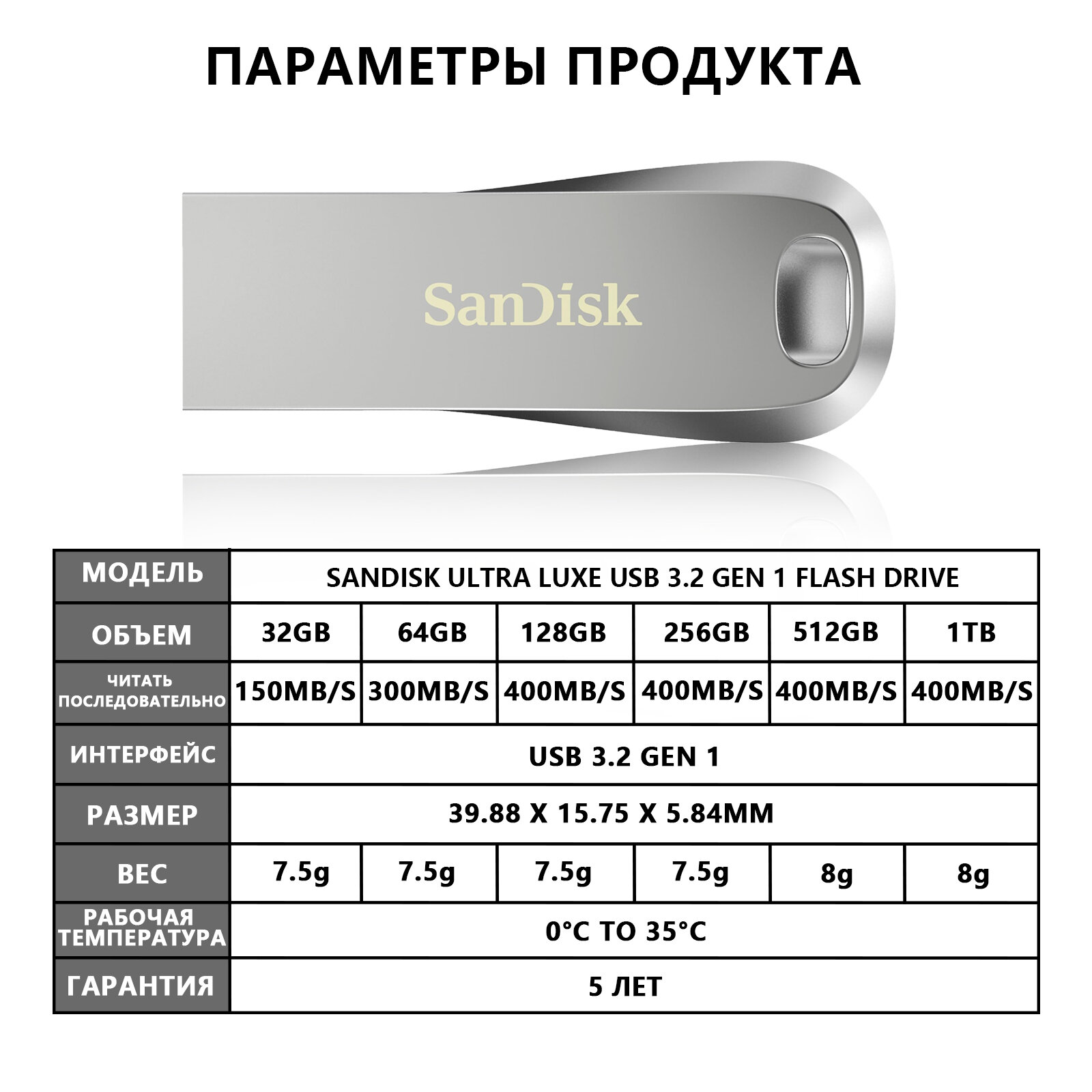 Флеш-накопитель SanDisk CZ74 Flash drive Ultra Luxe USB 3.2 Gen 1, металлический, 400 МБ/с, 512 ГБ
