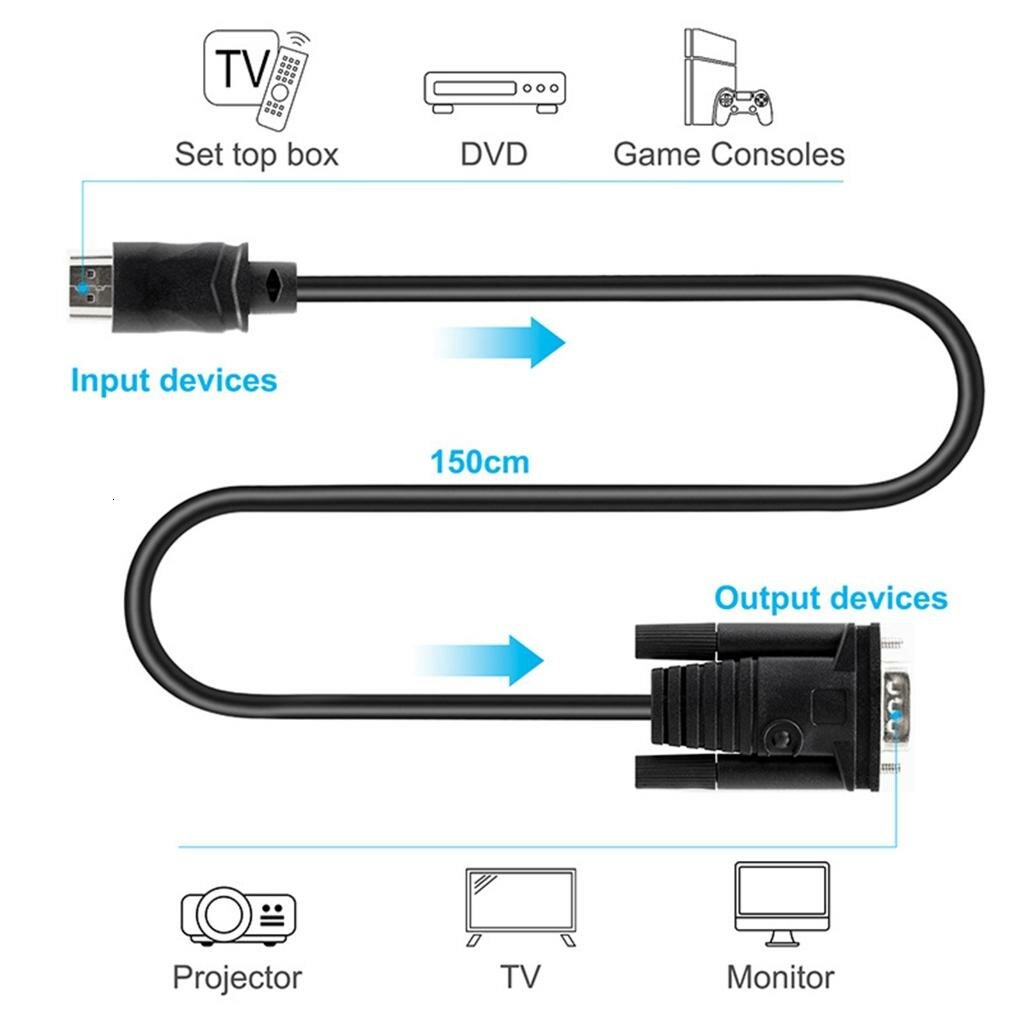 Кабель-адаптер HDMI в VGA — фото 1