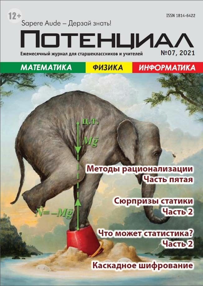 Математика. Физика. Информатика №07/2021