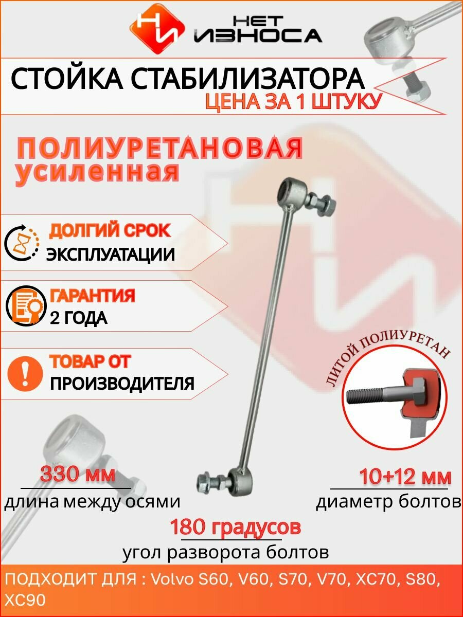 НИ нетизноса Стойка стабилизатора, NL242 (1шт.) усиленная полиуретановая, Volvo S60, V60, S70, V70, XC70, S80, XC90