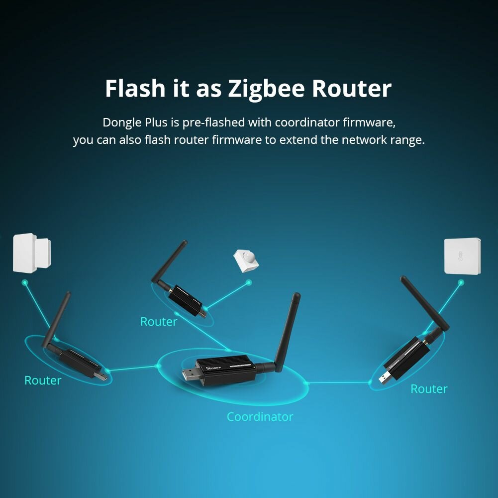 Zigbee координатор (шлюз) Sonoff ZBDongle-E USB Dongle Plus — фото 1