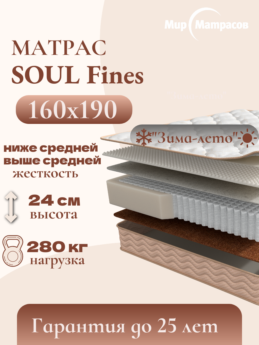 Матрас 160х190 SOUL Fines, пружинный, ортопедический, зональный блок