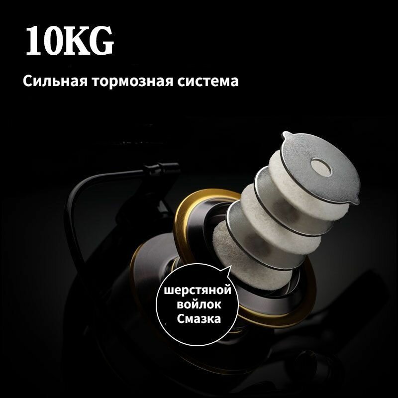 Катушка — фото 1