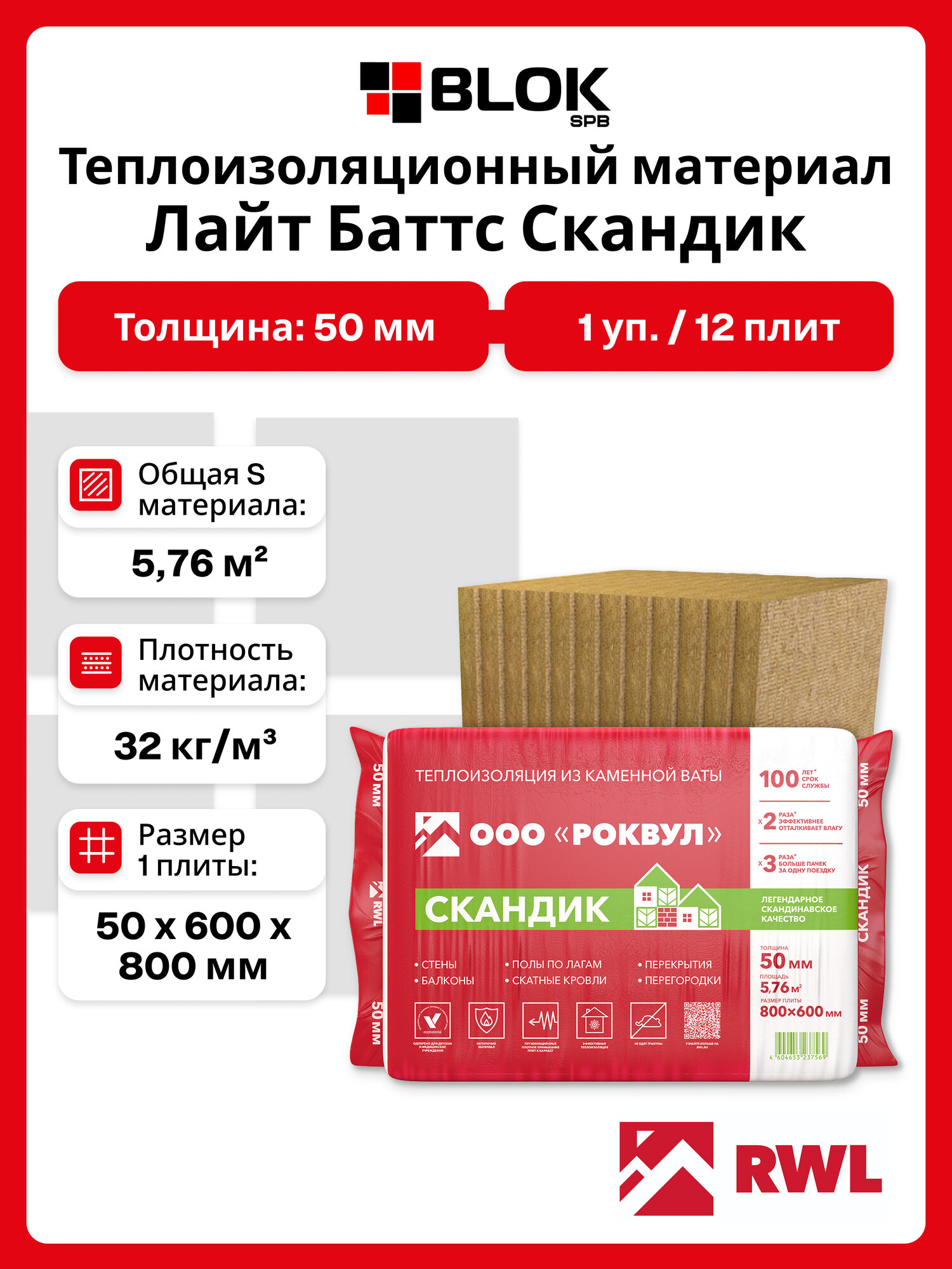 Rockwool Лайт Баттс Скандик 50 мм ( 1 уп. / 5,76 м2 / 12 плит) утеплитель роквул, минеральная вата для стен, пола, кровли