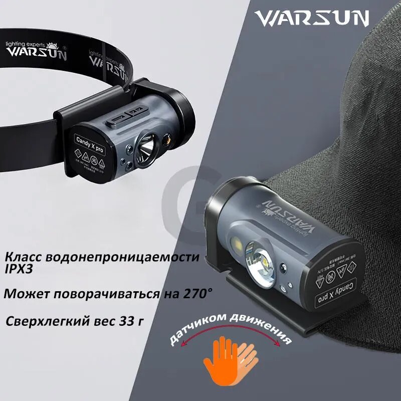 Фонарь-прожектор Warsun Candy X pro с датчиком движения, водонепроницаемый IPX3, сверхлегкий, для использования в помещении