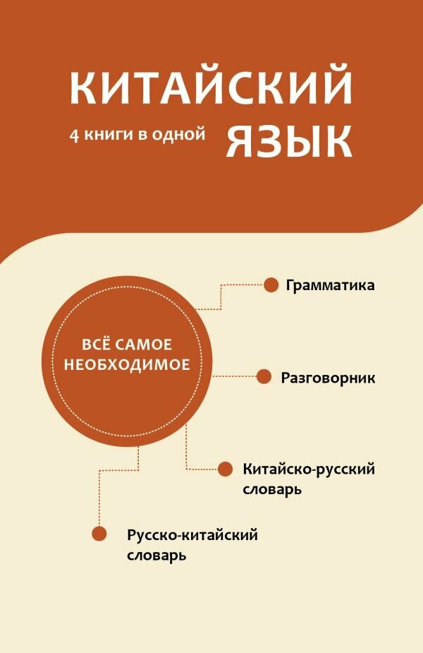 Китайский язык. 4 книги в одной: разговорник, китайско-русский словарь, русско-китайский словарь, гр