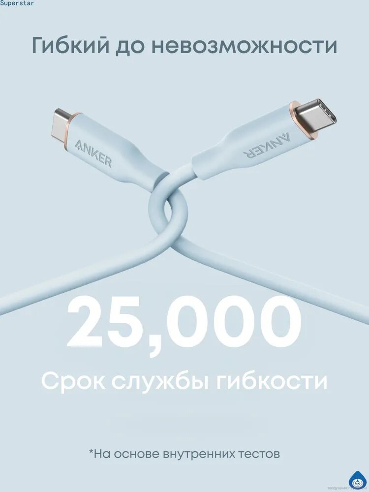 Кабель Anker PowerLine III Flow USB-C - USB-C 1.8M силиконовый для мобильных устройств — фото 1