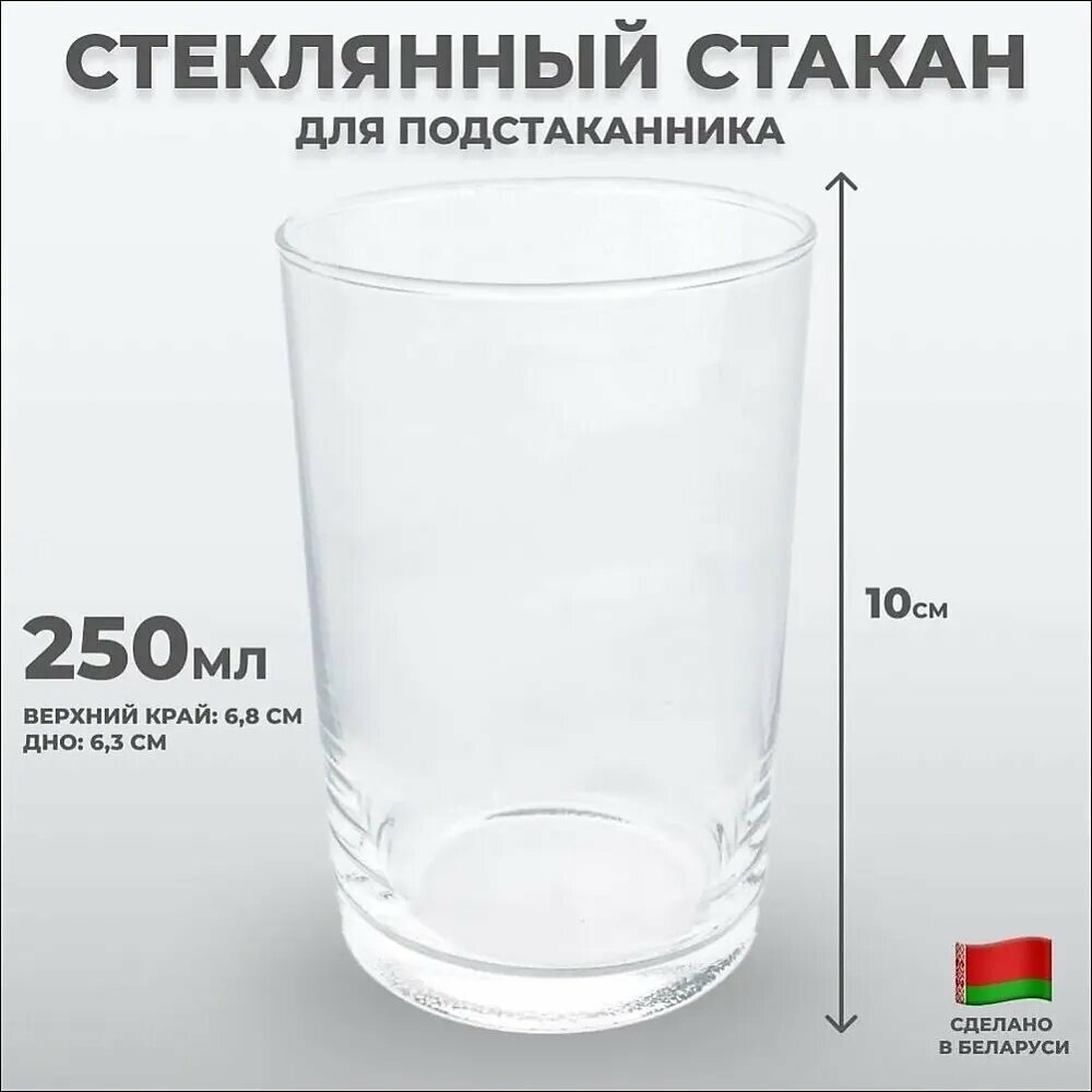 Стакан прозрачный
