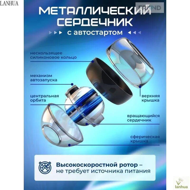 Гироскопический кистевой эспандер GYRO BALL для рук до 60 кг, 1 шт, черный, 7.6 см, Power Ball — фото 1