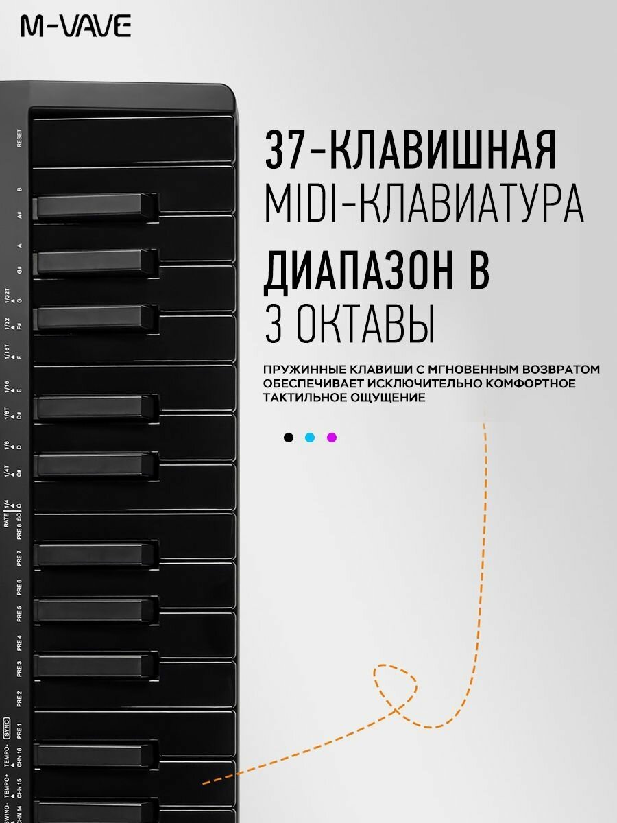 MIDI-клавиатура — фото 1